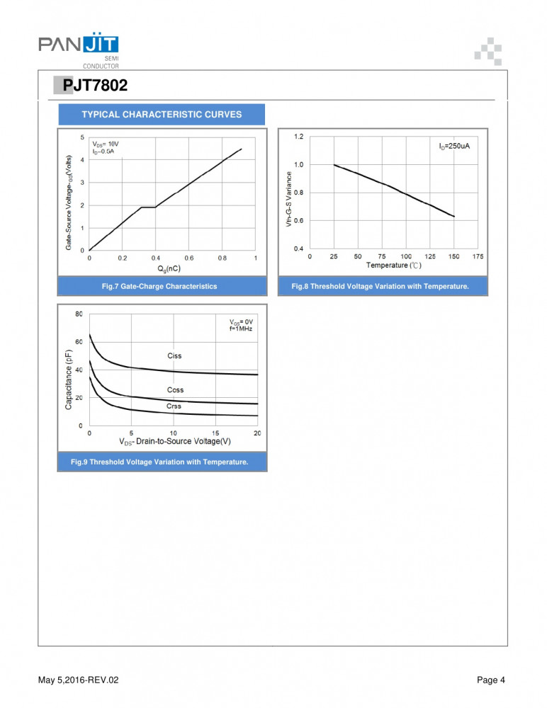 PJT7802 datasheet page 4