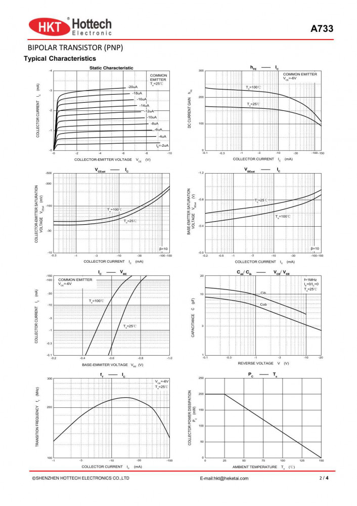 A733 datasheet page 2