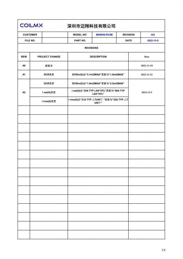 MS0640-R33M dimensions and electrical requirements