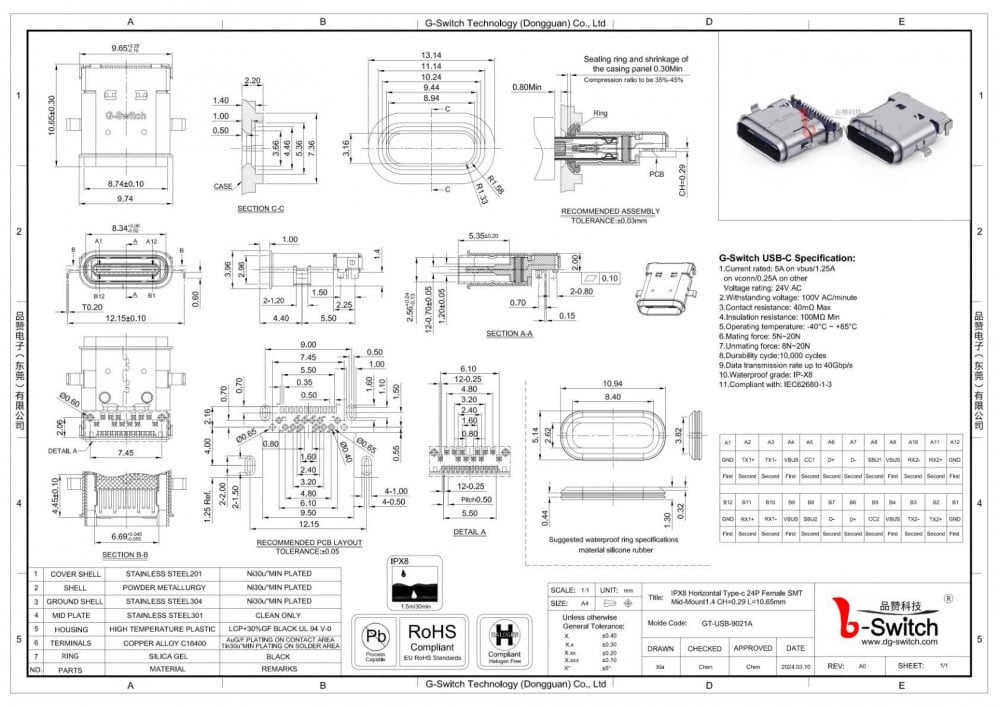 GT-USB-9021A official specification drawing