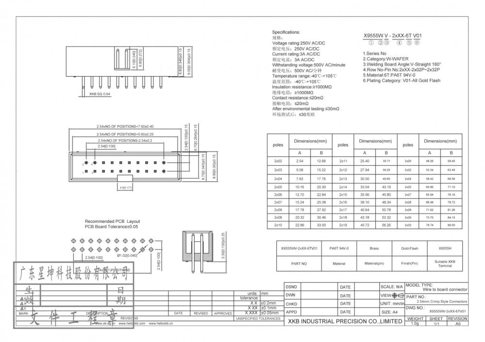 XKB Connection X9555WV-2x13-6TV01 technical drawing
