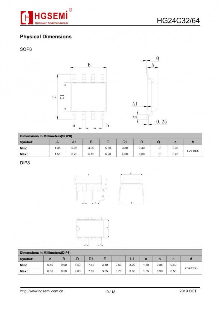 HG24C32MM/TR datasheet page 10