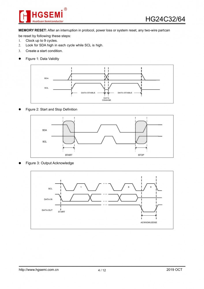 HG24C32MM/TR datasheet page 4