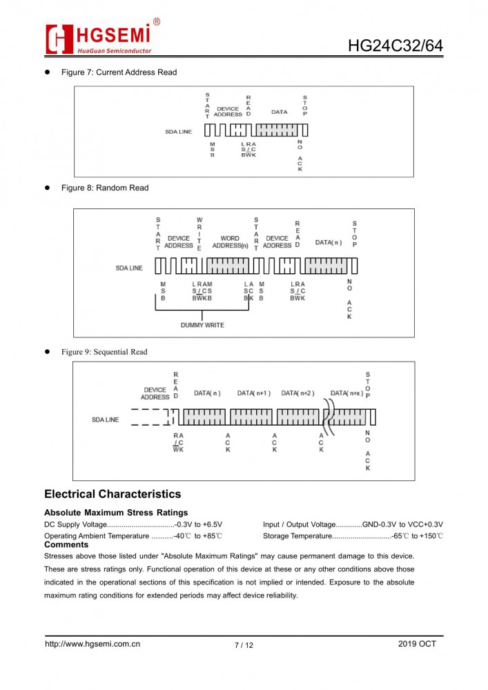 HG24C32MM/TR datasheet page 7