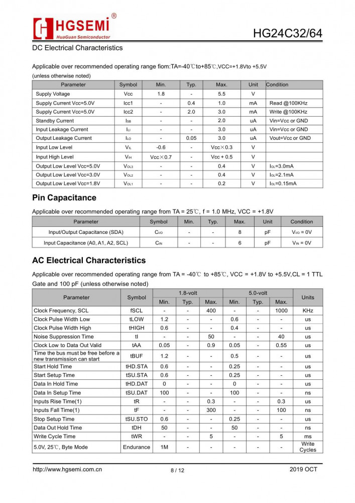 HG24C32MM/TR datasheet page 8