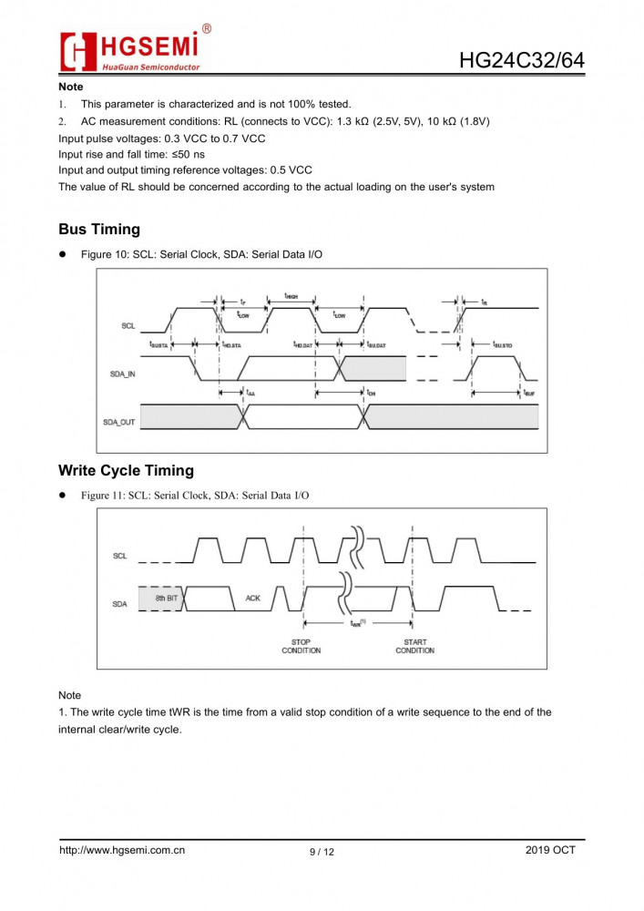 HG24C32MM/TR datasheet page 9