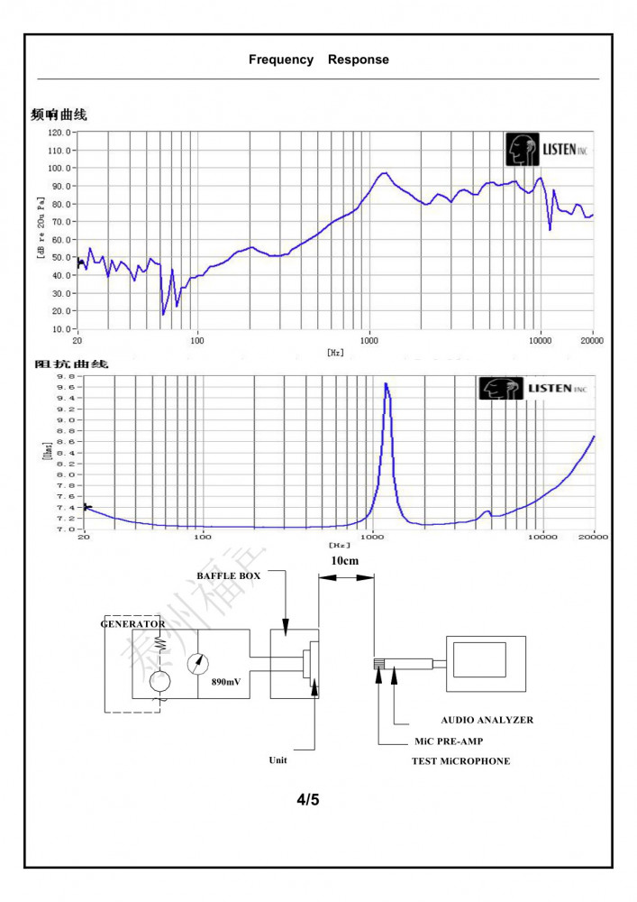 FS2720NS0820-H6.8 mechanical drawing page 5