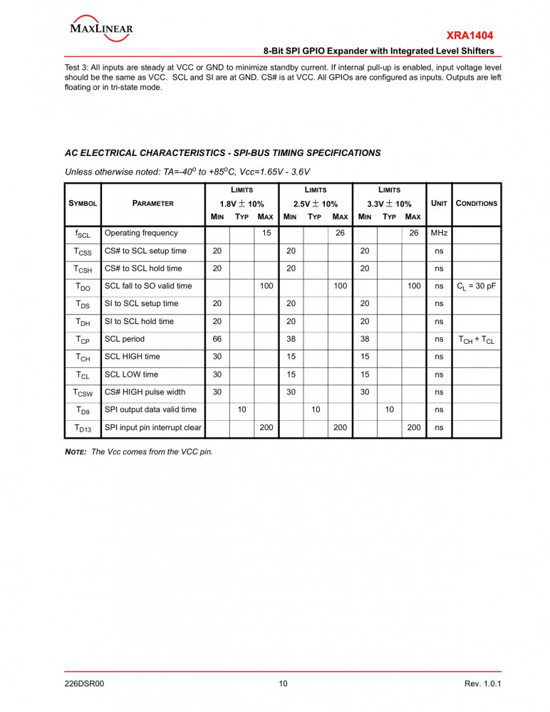 XRA1404 datasheet page 10
