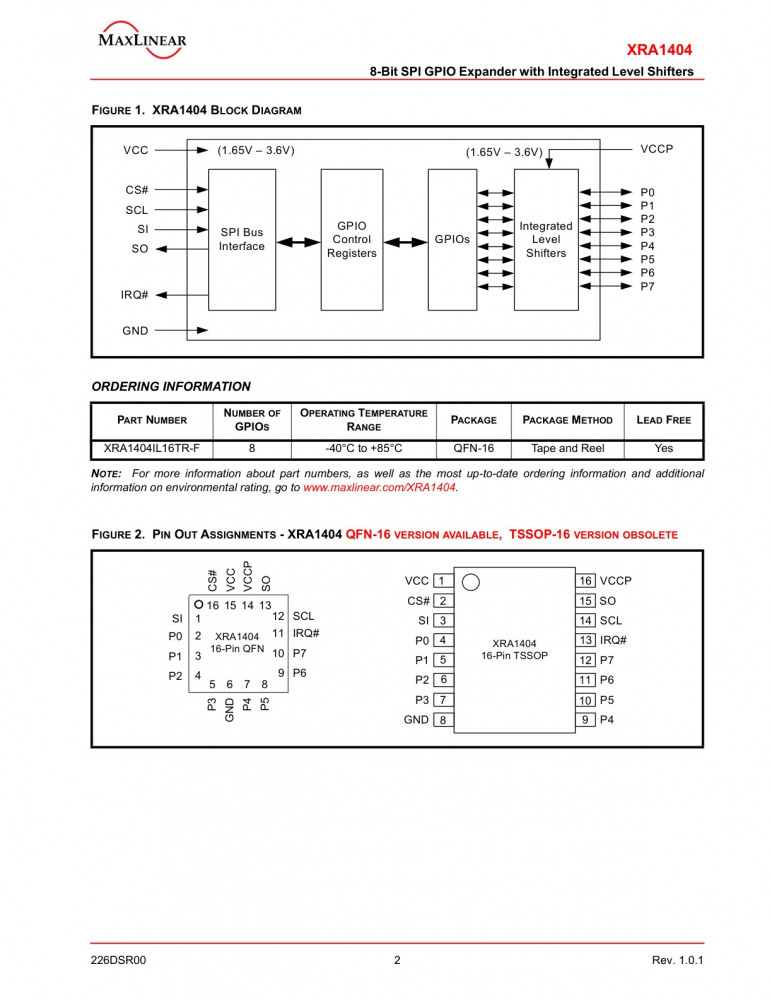 XRA1404 datasheet page 2