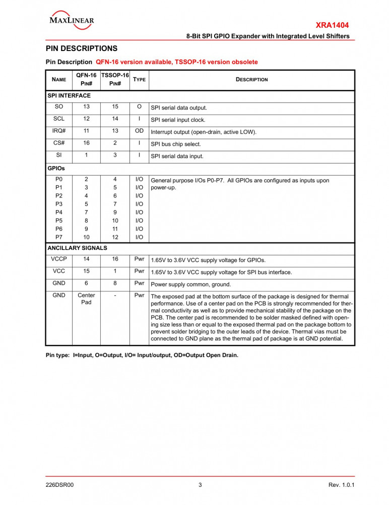 XRA1404 datasheet page 3