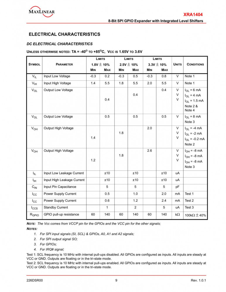 XRA1404 datasheet page 9