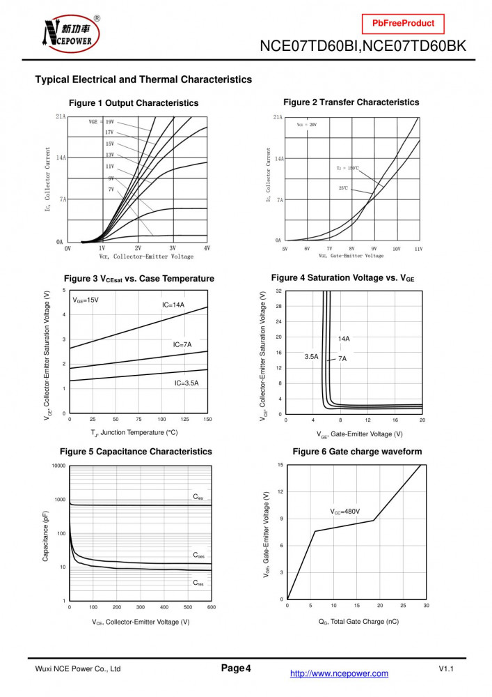NCE07TD60BK datasheet page 4