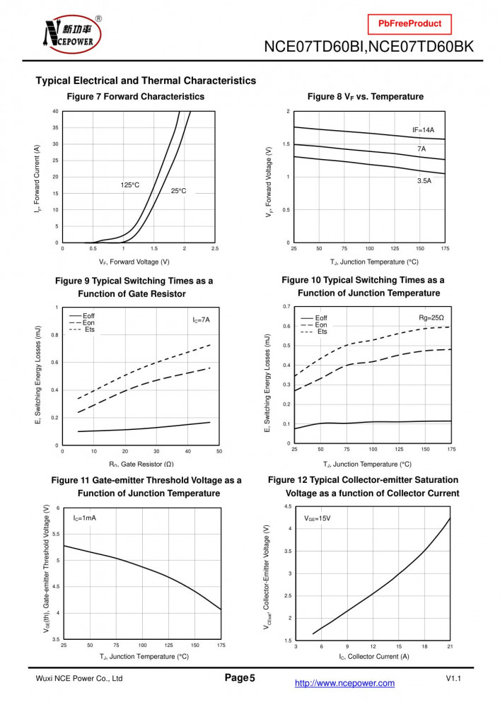 NCE07TD60BK datasheet page 5