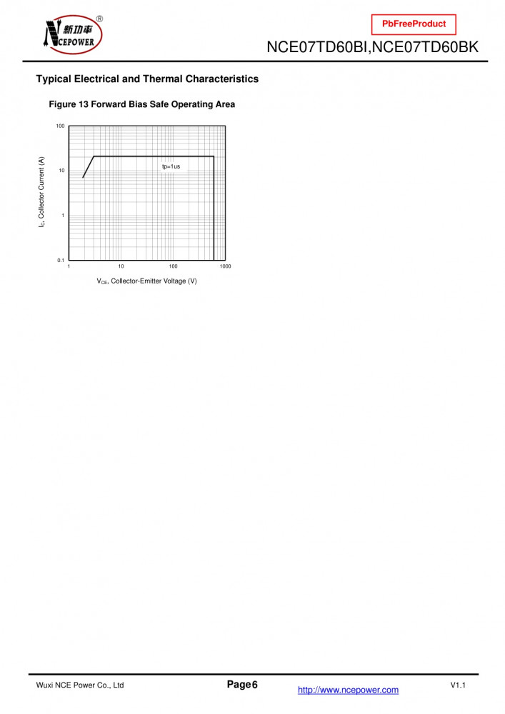 NCE07TD60BK datasheet page 6