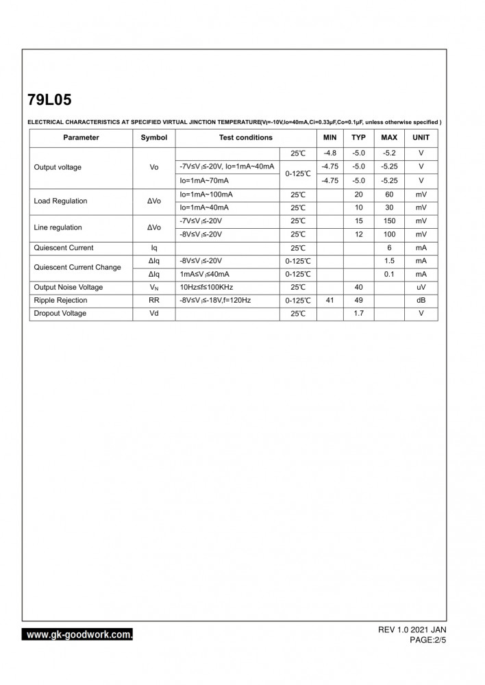 GOODWORK 79L05 datasheet page 2