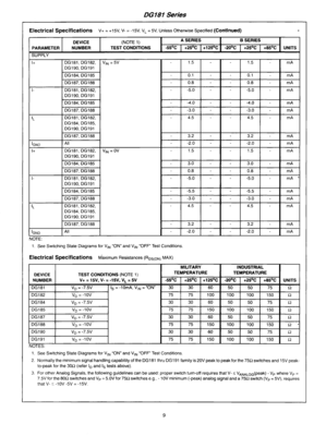 Rochester Electronics DG188AA for sale