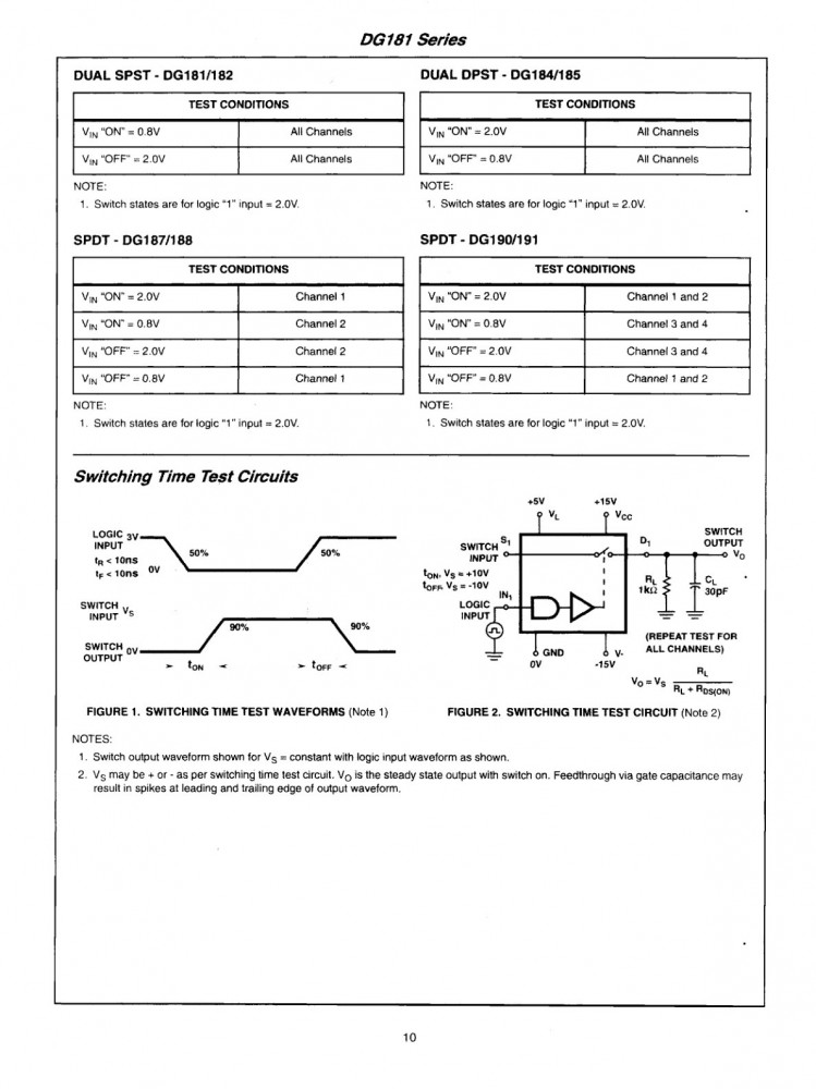 DG188AA datasheet page 7