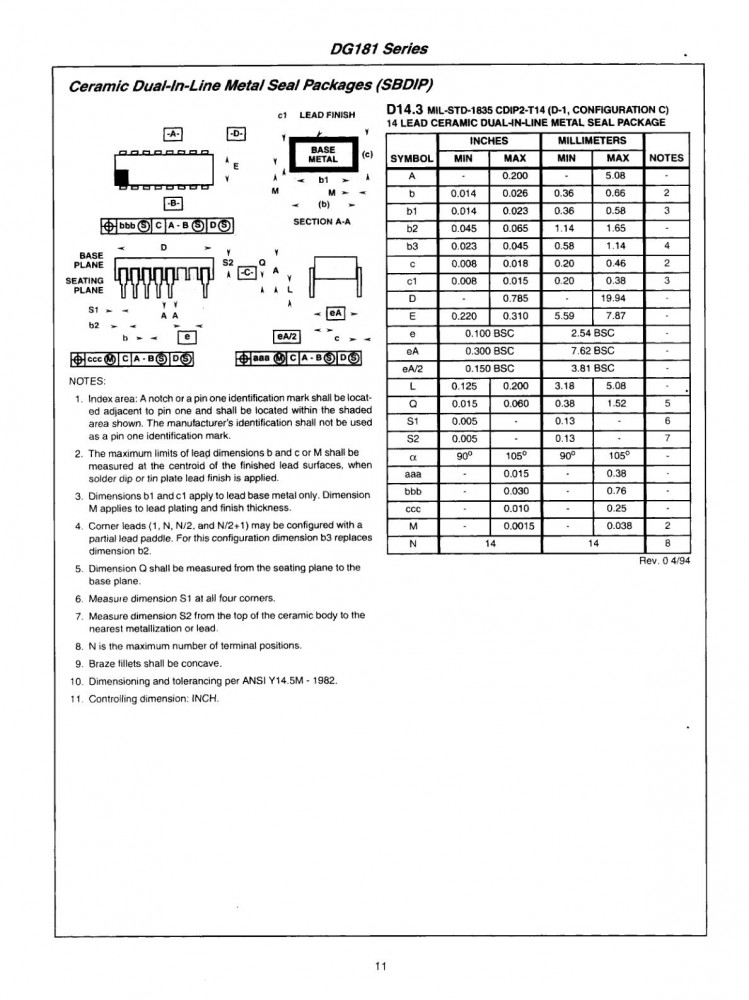 DG188AA datasheet page 8