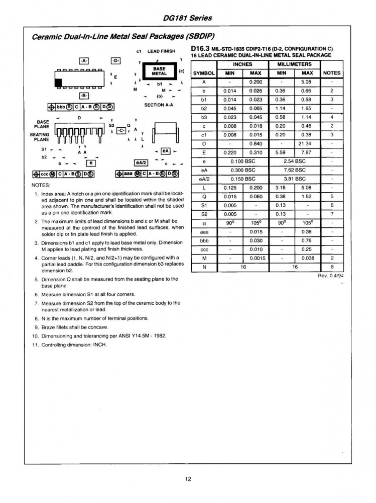 DG188AA datasheet page 9