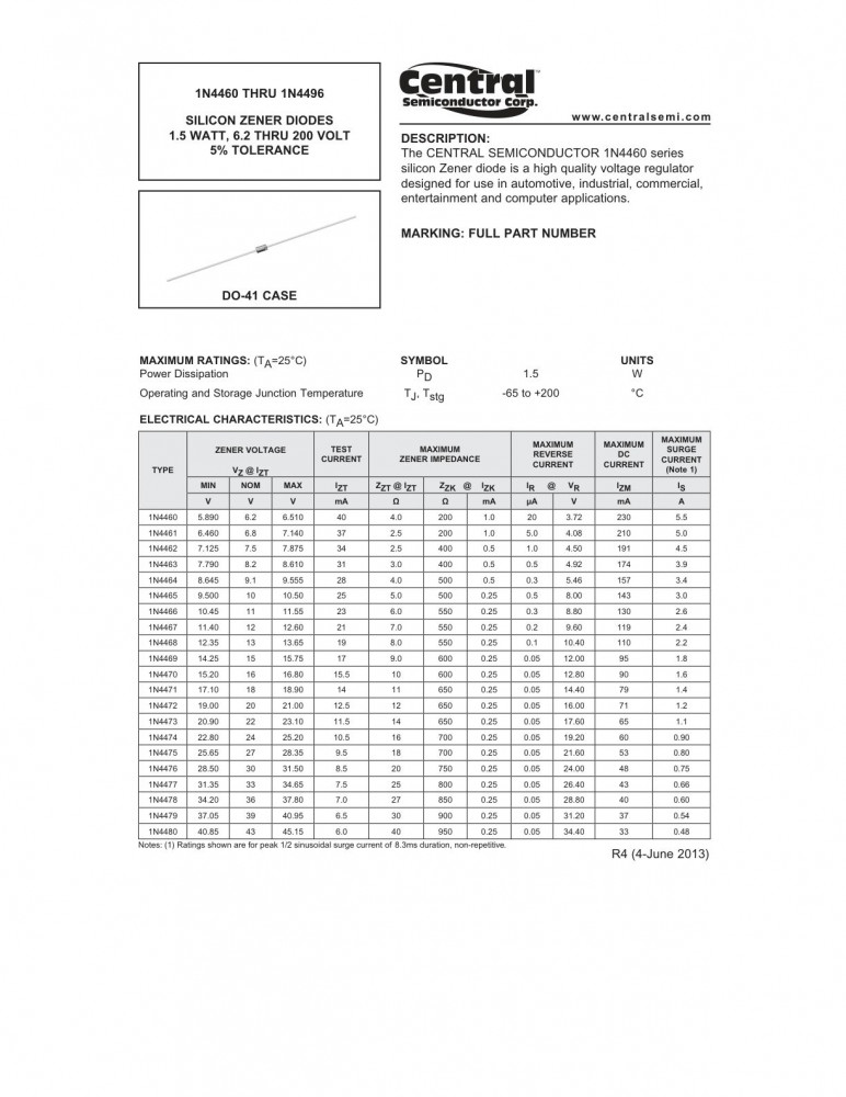 Central 1N4472 series datasheet page 1