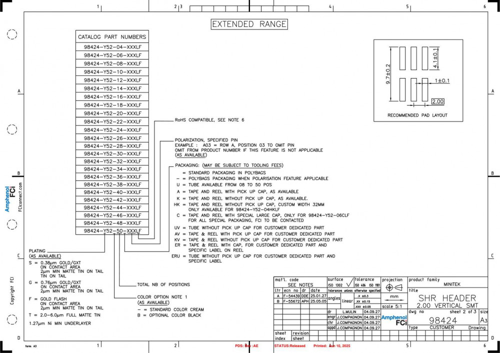 Amphenol 98424 drawing sheet 2