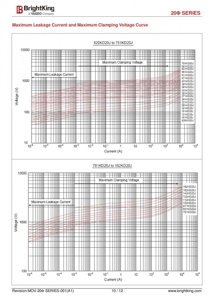 180KD20 datasheet page 10