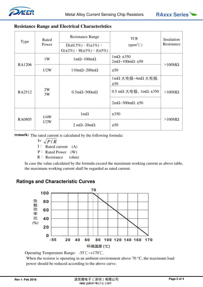 PAKER RA-series datasheet page 2