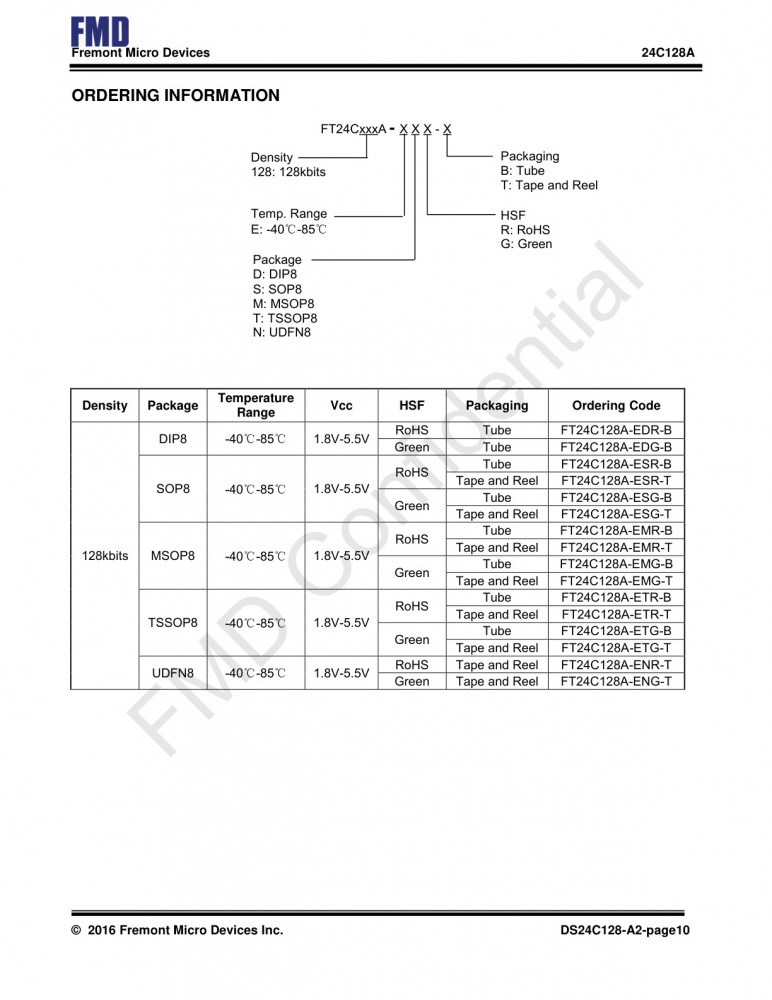 FT24C128A datasheet page 10