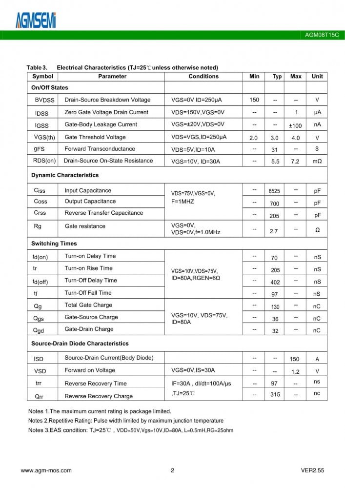 AGM08T15C datasheet page 2