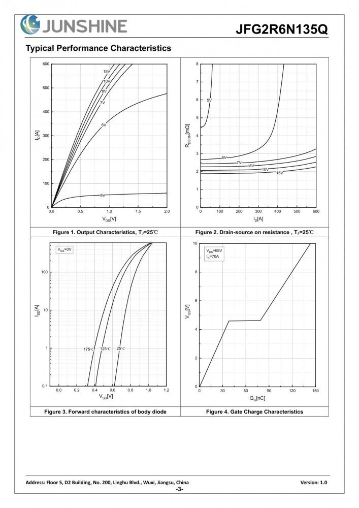 JFG2R6N135Q datasheet page 3
