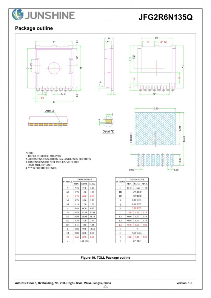 JFG2R6N135Q datasheet page 9
