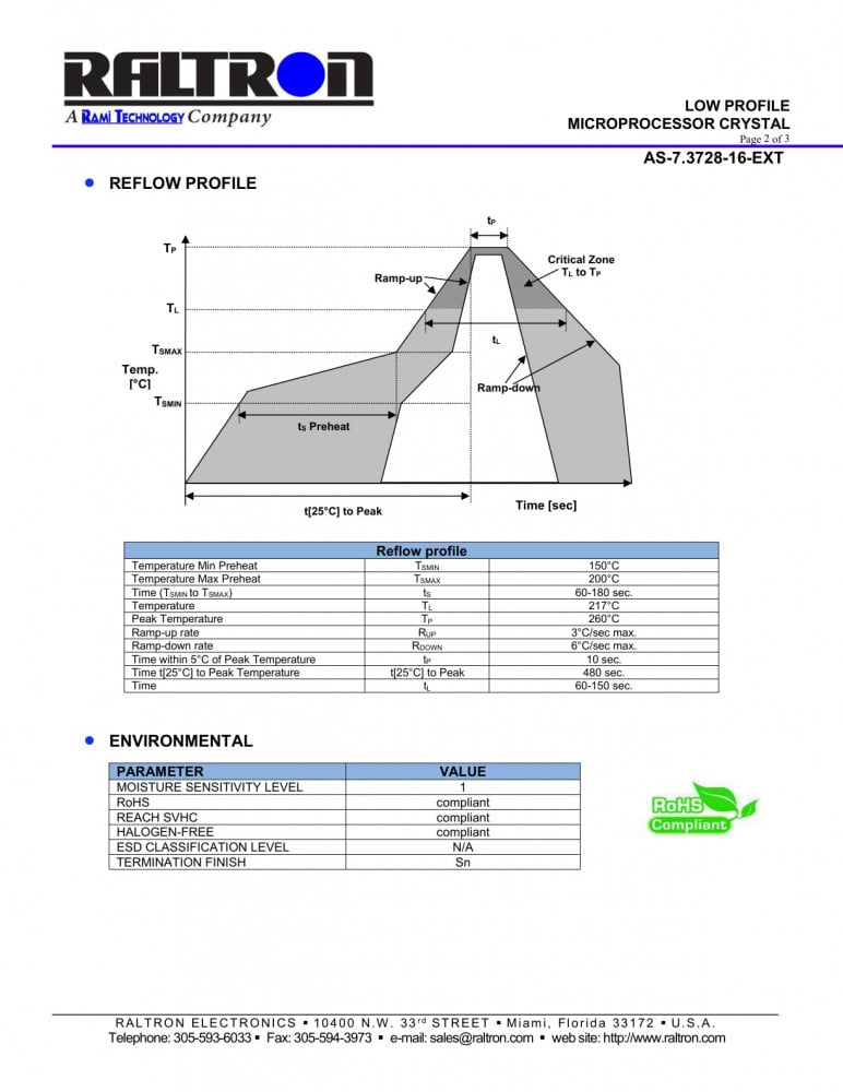 AS-7.3728-16-EXT datasheet page 2