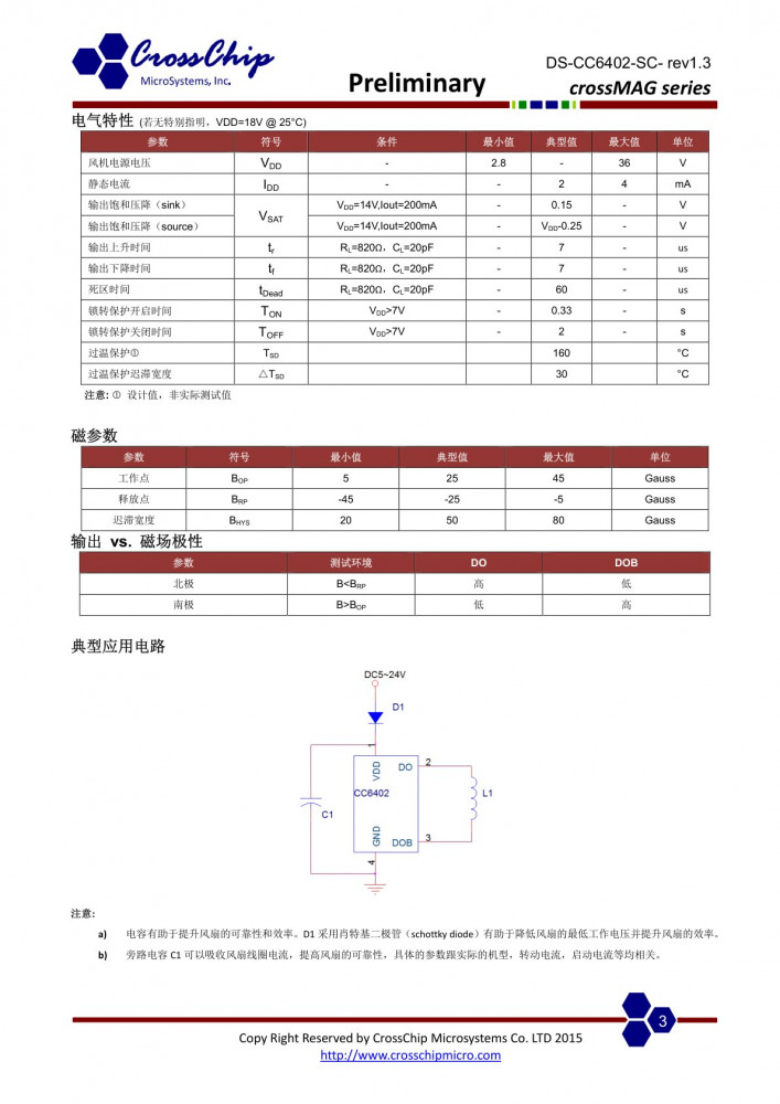 CC6402TO datasheet page 3