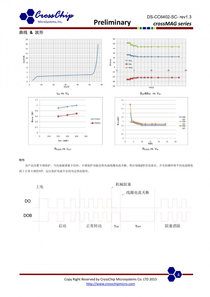 CC6402TO datasheet page 4