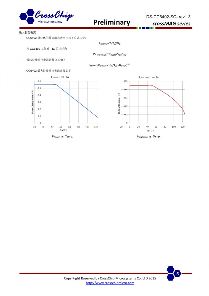 CC6402TO datasheet page 5