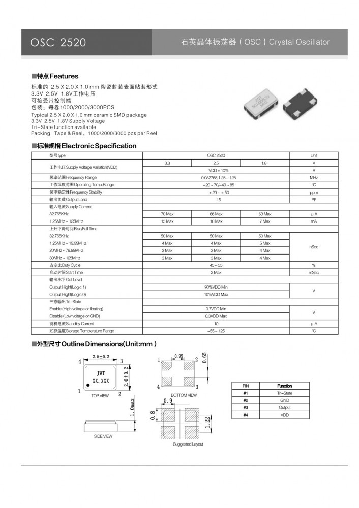 JWT OSC 2520 technical specification document