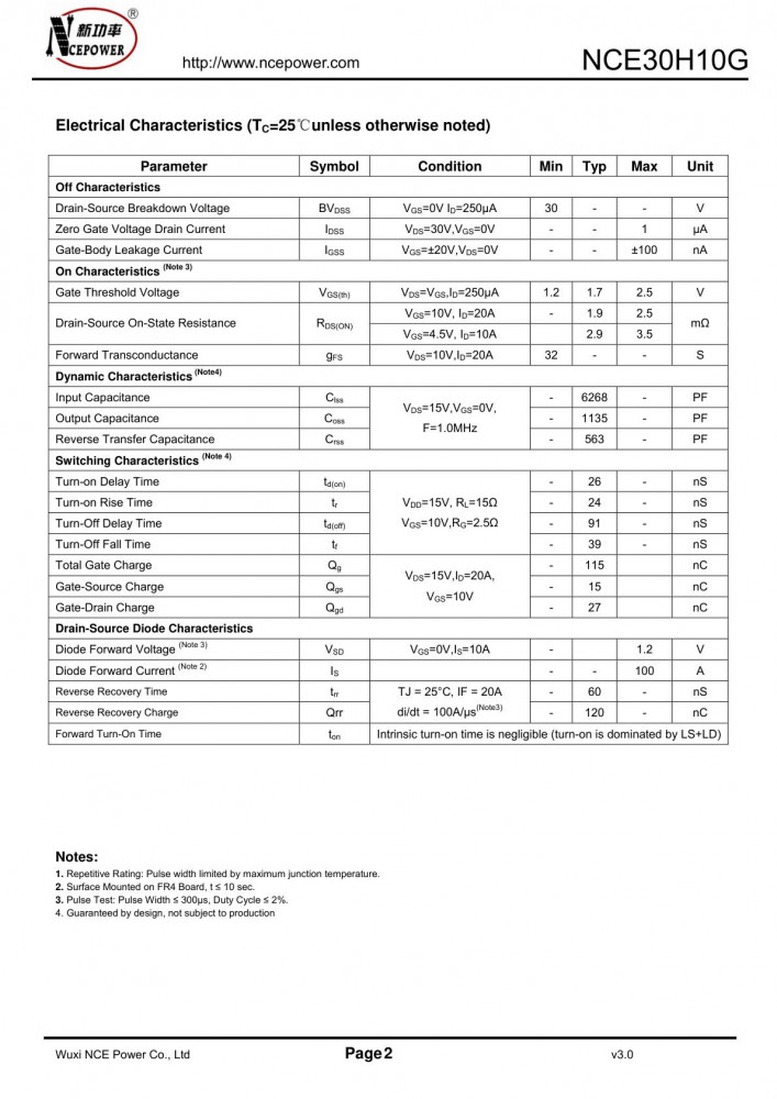 NCE30H10G datasheet page 2