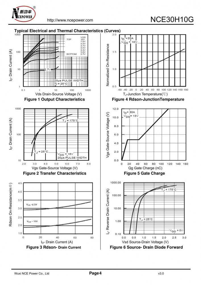 NCE30H10G datasheet page 4