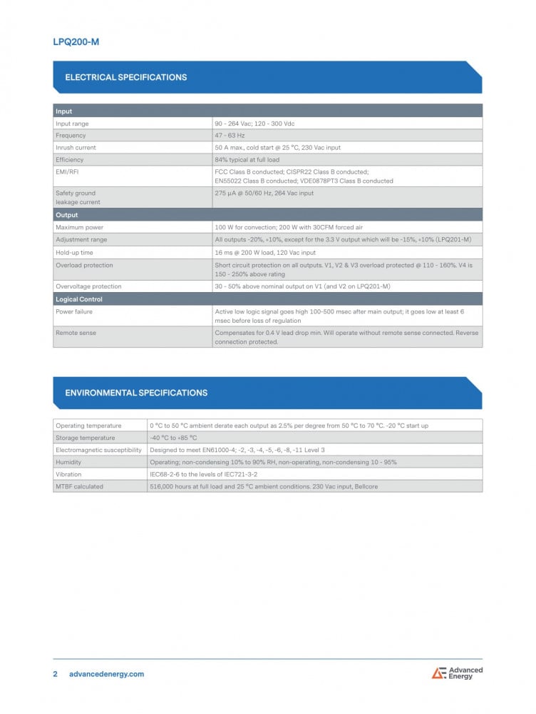 LPQ201-M datasheet page 2