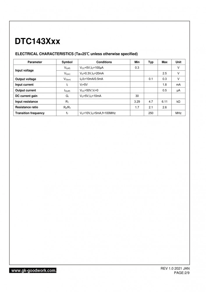 DTC143XUA datasheet page 2