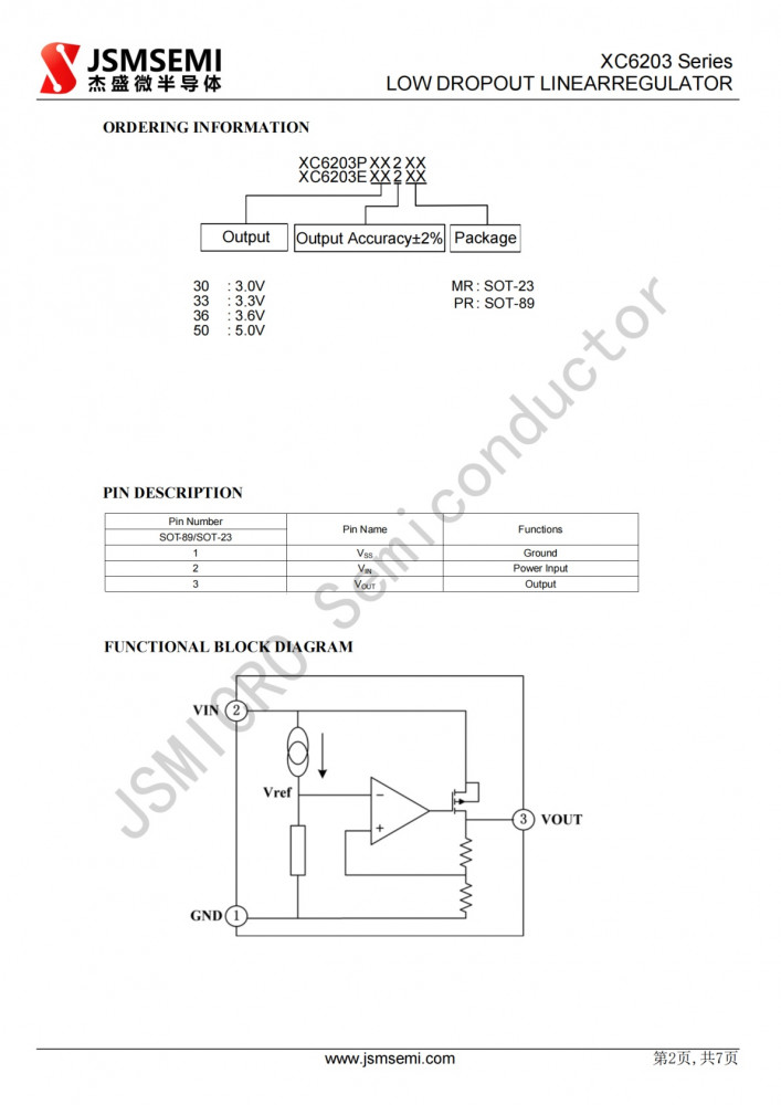 XC6203 datasheet page 2