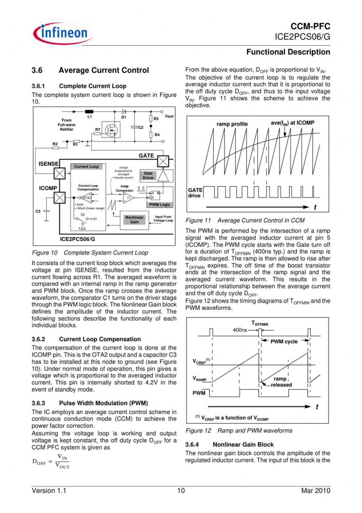 ICE2PCS06G datasheet page 10