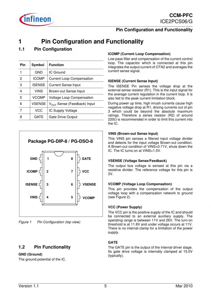 ICE2PCS06G datasheet page 5