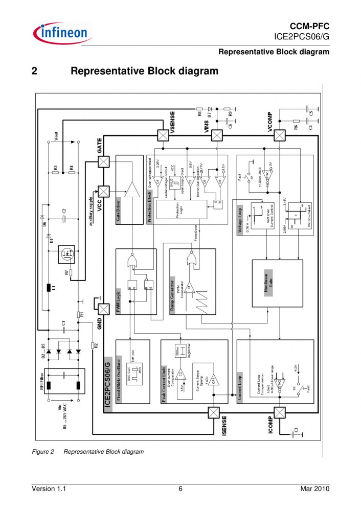 ICE2PCS06G datasheet page 6