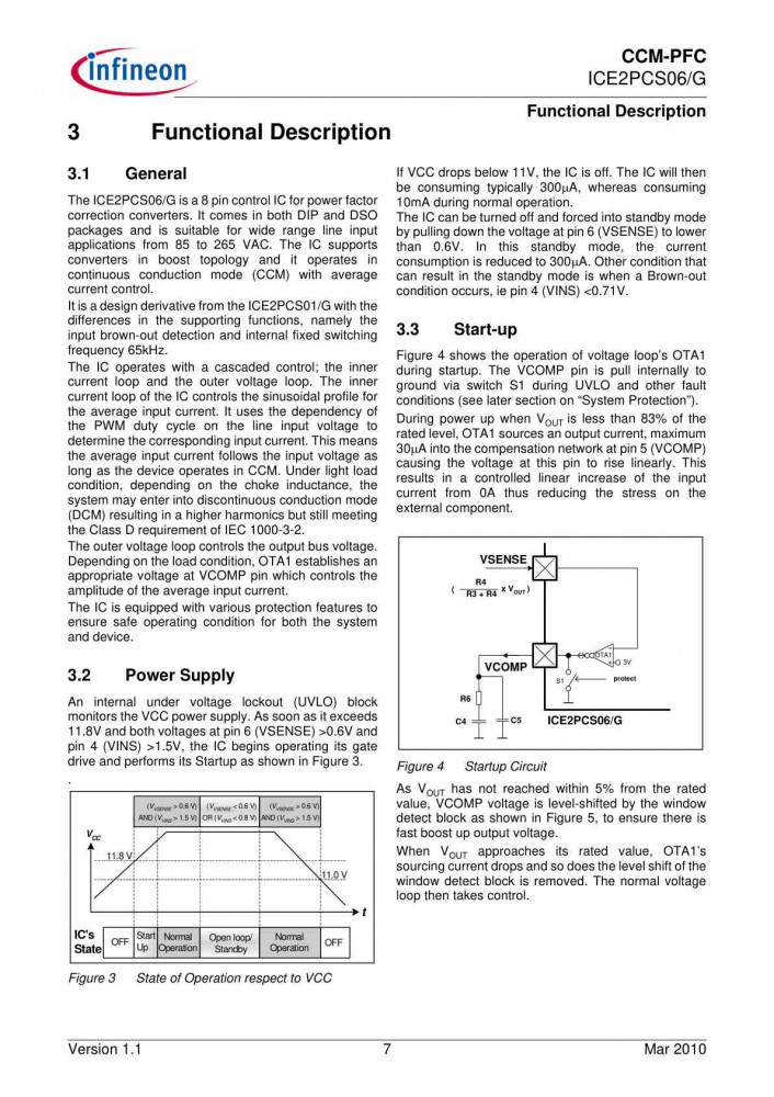 ICE2PCS06G datasheet page 7