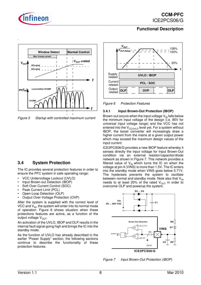 ICE2PCS06G datasheet page 8