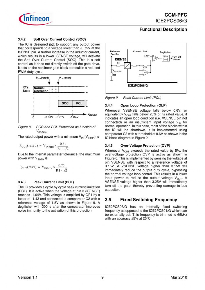 ICE2PCS06G datasheet page 9