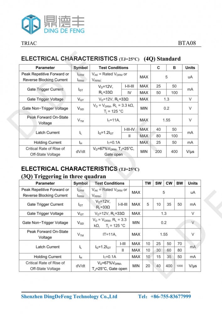 BTA08-600B datasheet page 2