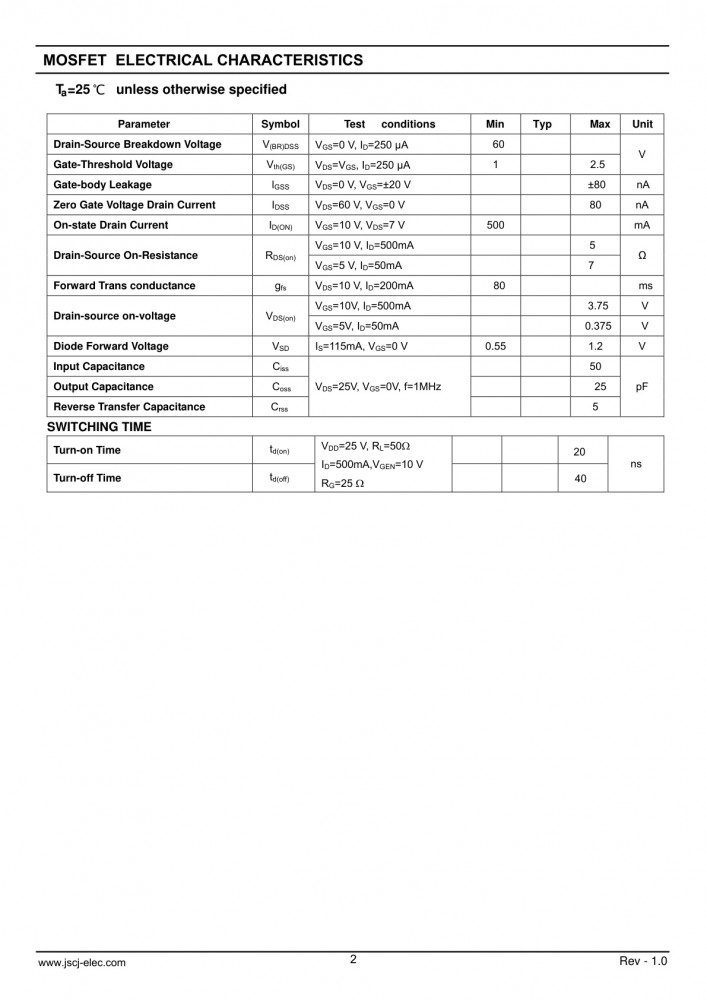 2N7002T-HAF datasheet page 2
