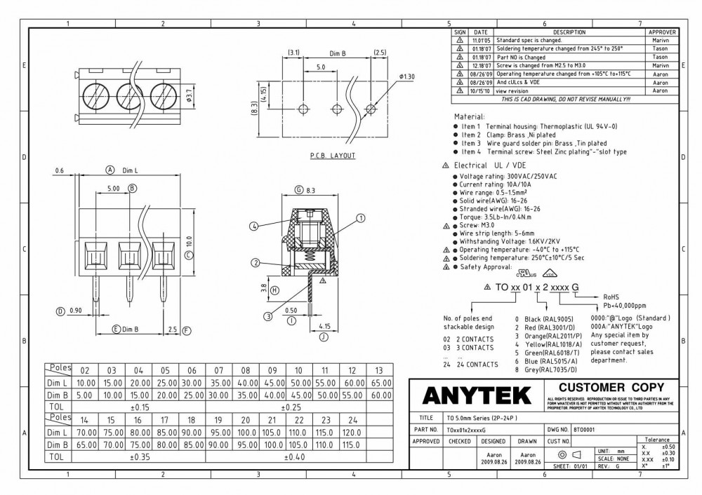 TO0201520000G technical drawing